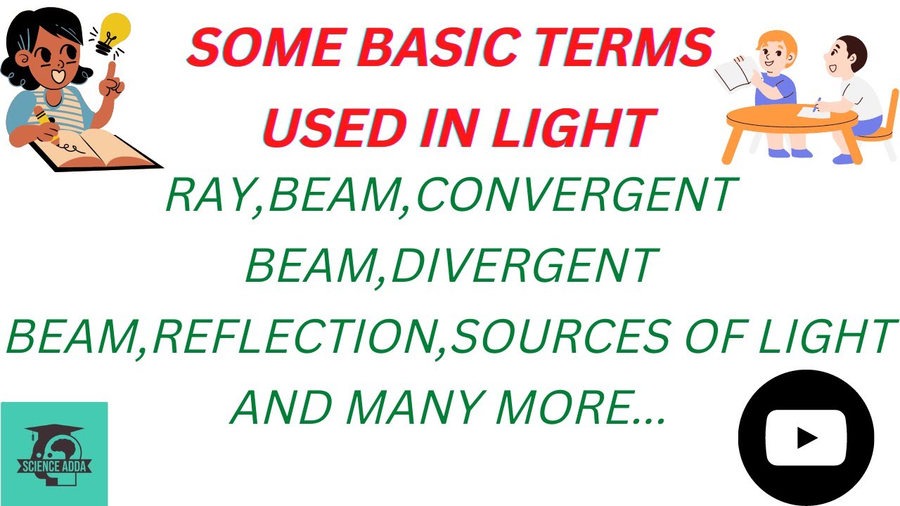 Basic concepts of light class 6-10 - YouTube