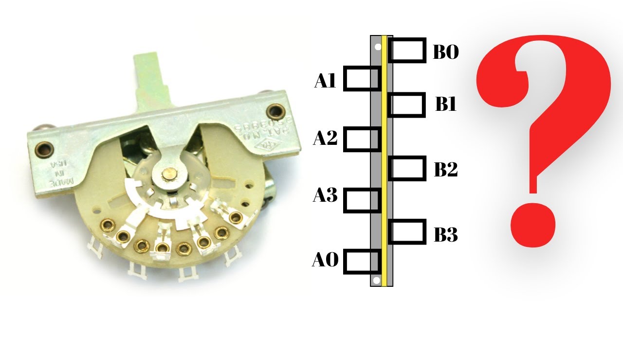5-way Switch Wiring: Broken Down (Guitar Wiring For Beginners- Part 6 ...