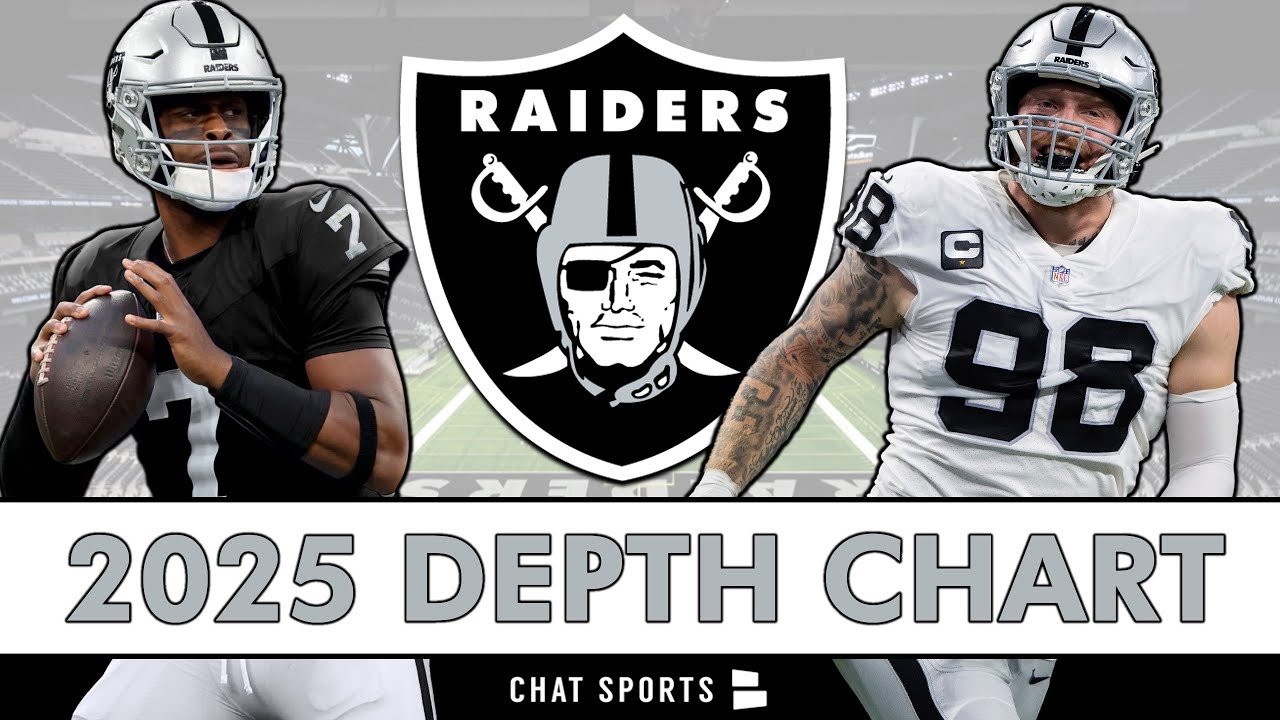 Las Vegas Raiders Depth Chart 2025 | Full Breakdown & Analysis After ...