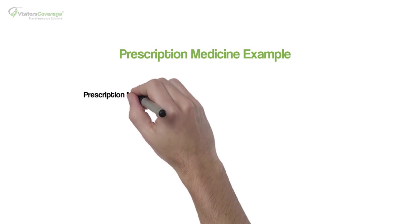 Understanding Limited Coverage Insurance Plans And How Do They Work ...