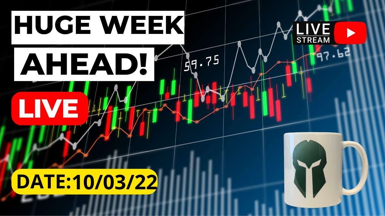 PRE MARKET LIVE STREAM - STOCKS AT CRITICAL LEVELS - YouTube