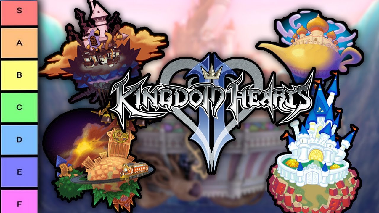 Kingdom Hearts 2 Worlds TIER LIST - YouTube