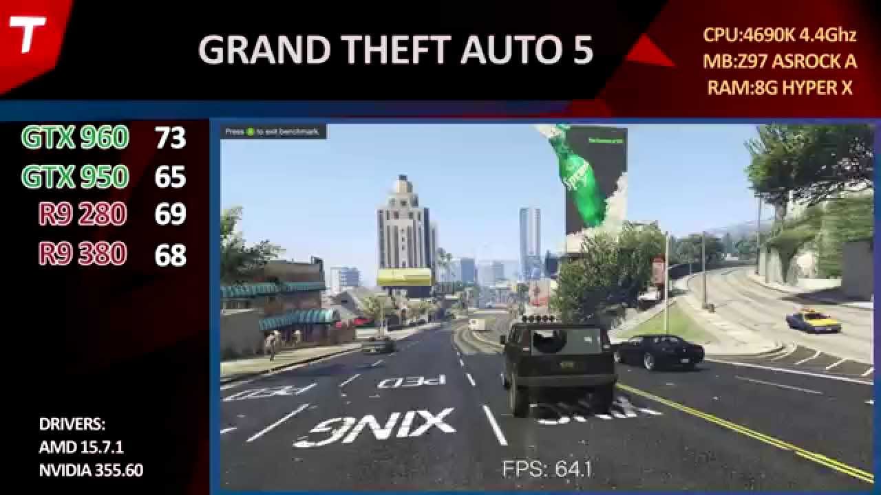 GTA 5 V GTX 960 Vs GTX 950 Vs R9 380 Vs R9 280 YouTube