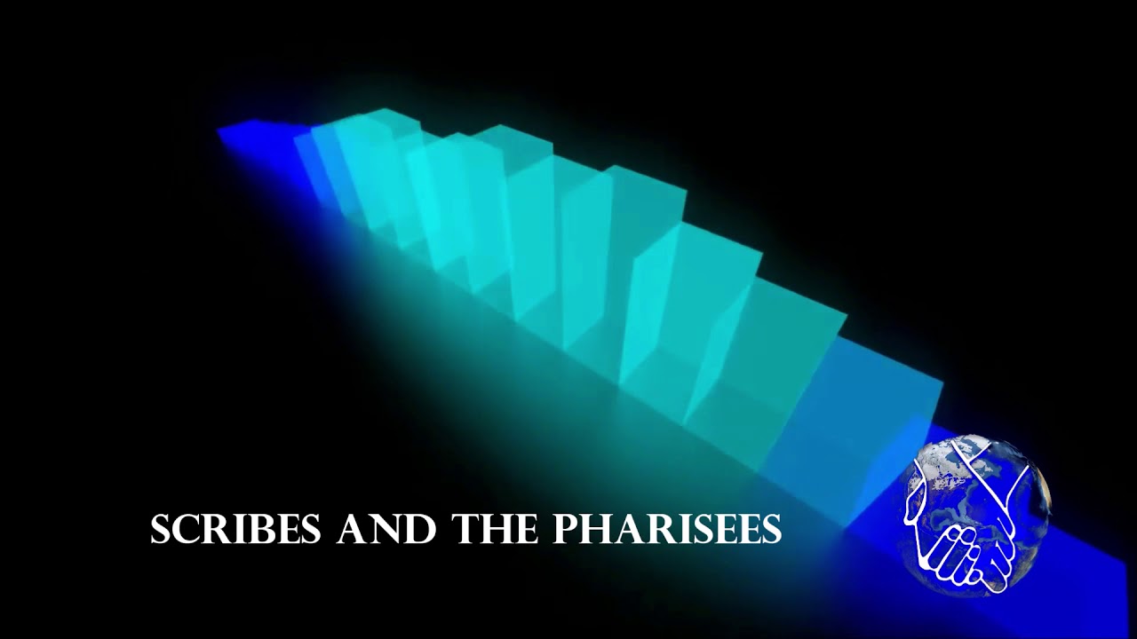 The Spirit of the Scribes and the Pharisees (Part 1) - YouTube