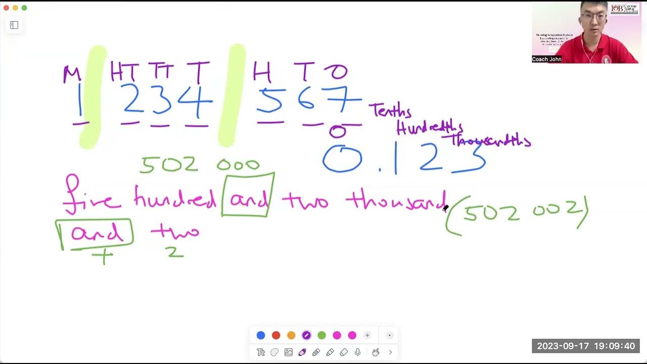 PSLE trend video 8 numbers conversions directions north east south west - YouTube