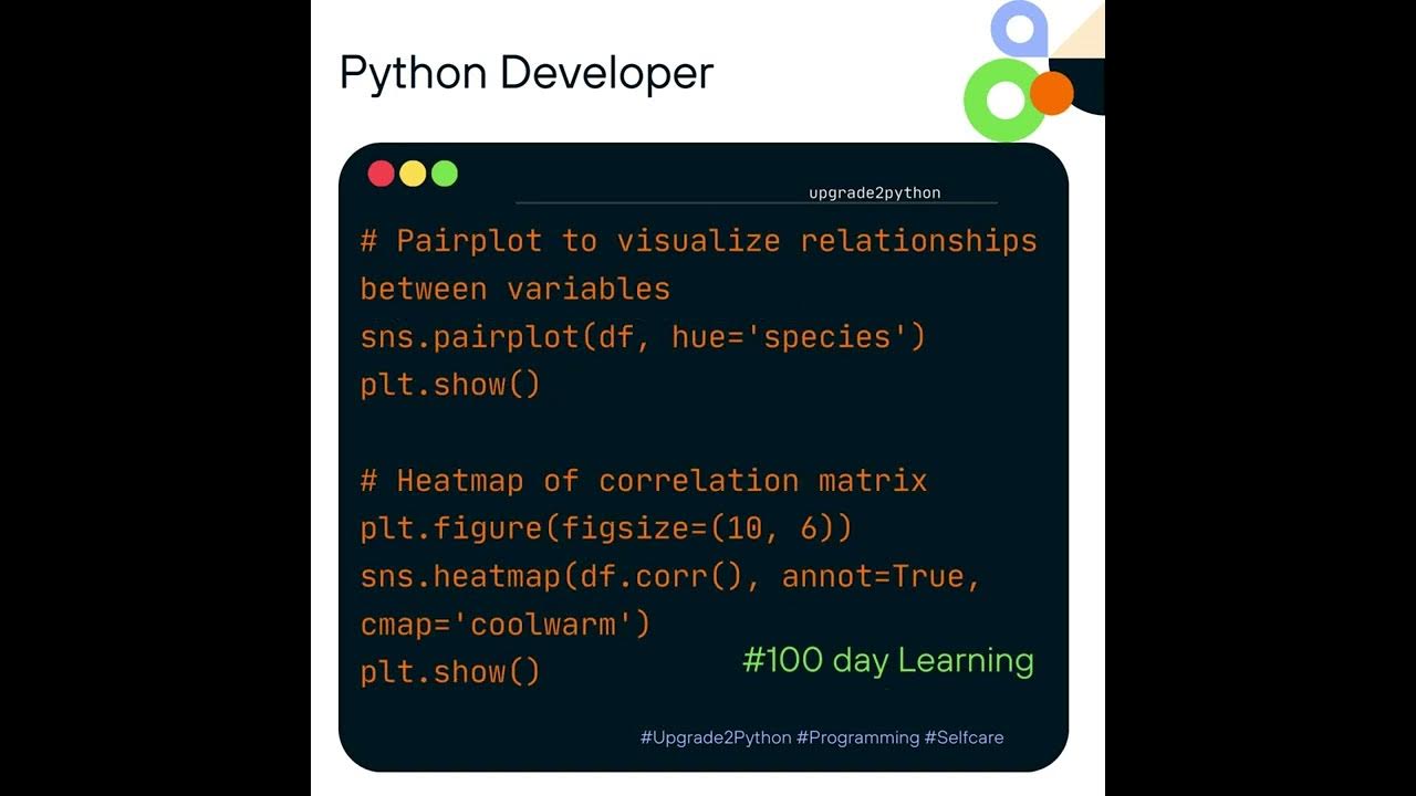A fun Code and Simple Data Science Problem! Try to Learn this Easy ML # ...