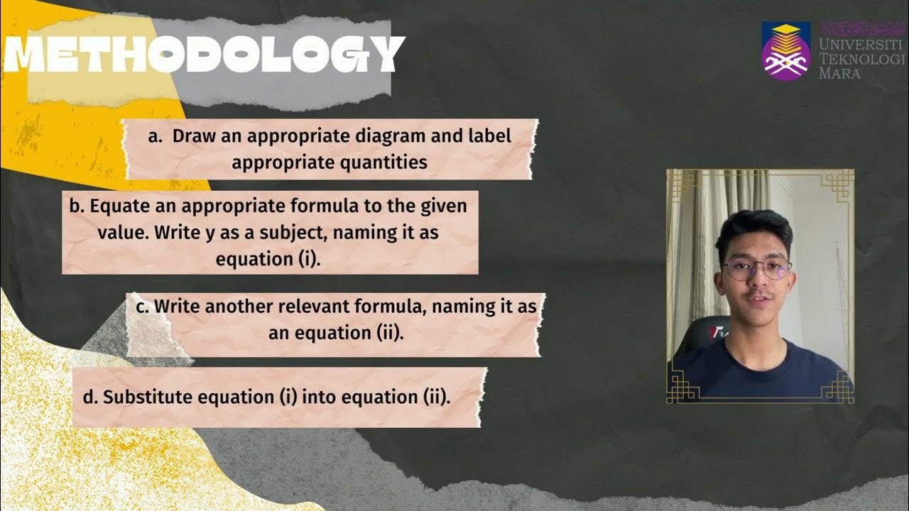 MAT183 : Application Of Differentiation (Maximum & Minimum Problem) - YouTube