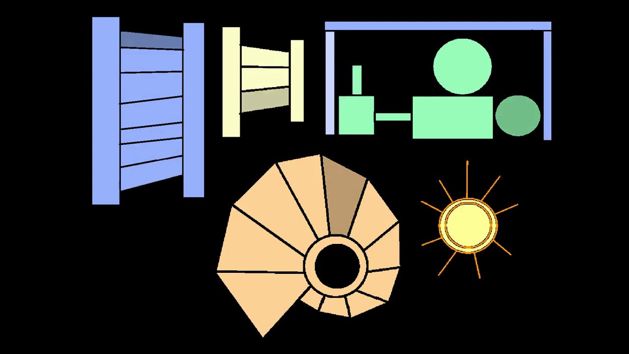 Scratch Project - Animusic - Pipe Dream 2 - YouTube