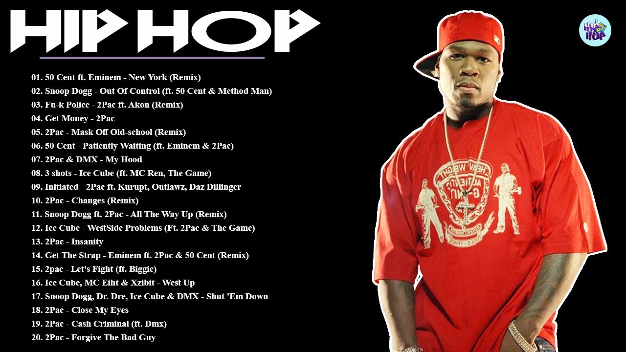 International music HIP HOP - Newest RAP 2021&2022 | Good quality, fun ...