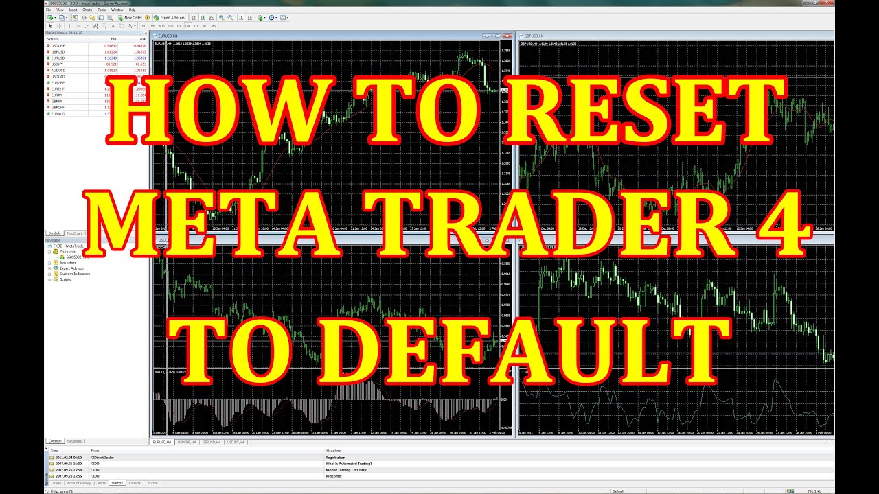 How to Reset Meta Trader to Default Setting - YouTube