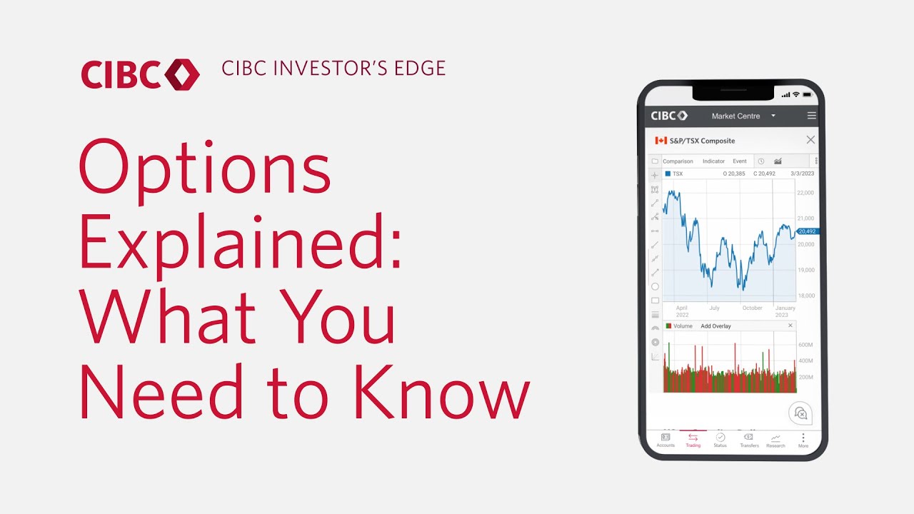 CIBC Investor's Edge – Options Explained: What You Need to Know - YouTube