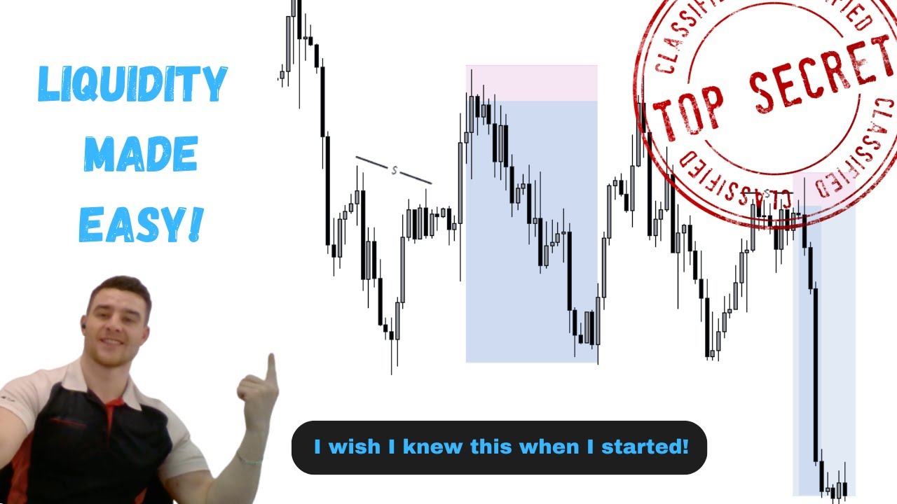 LIQUIDITY MADE EASY | HOW TO READ FOREX LIQUIDITY | SUPPLY & DEMAND ...