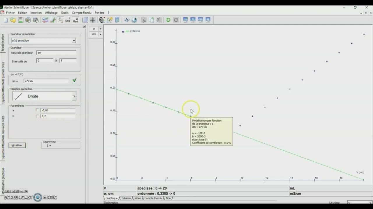 Tutoriel Atelier scientifique Titrage conductimétrique - YouTube