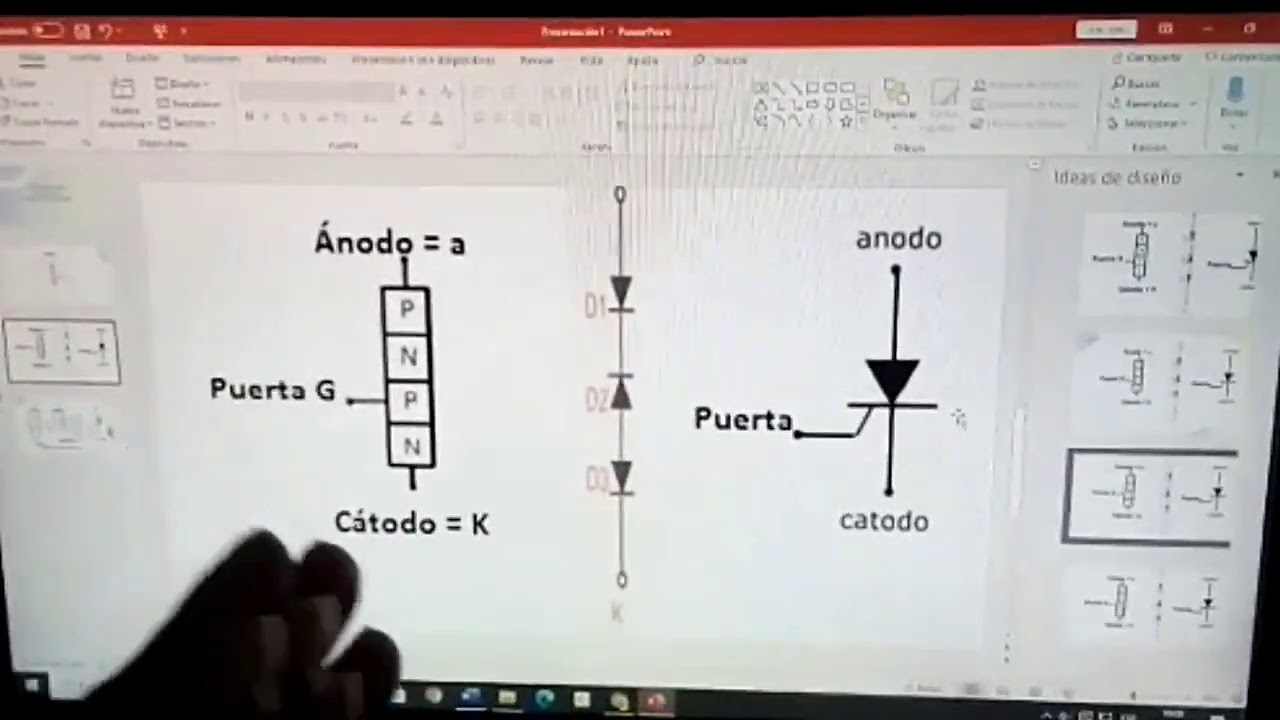 Funcionamiento y Estructura Interna SCR - YouTube