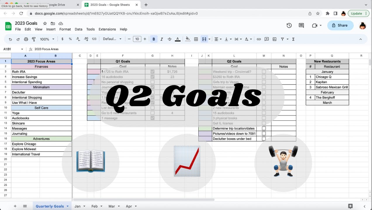 Setting Goals for Q2 + Going Over Q1 Goals - YouTube