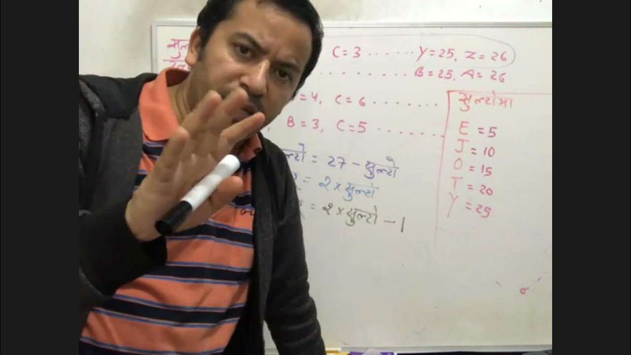 IQ-Coding De Coding for all level competitive exams - YouTube