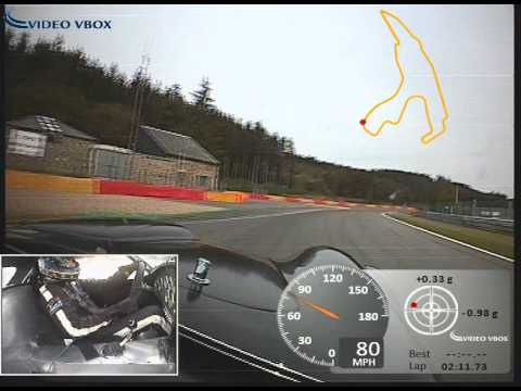 Nigel's pole position lap at Spa in the AC Cobra for the Masters ...