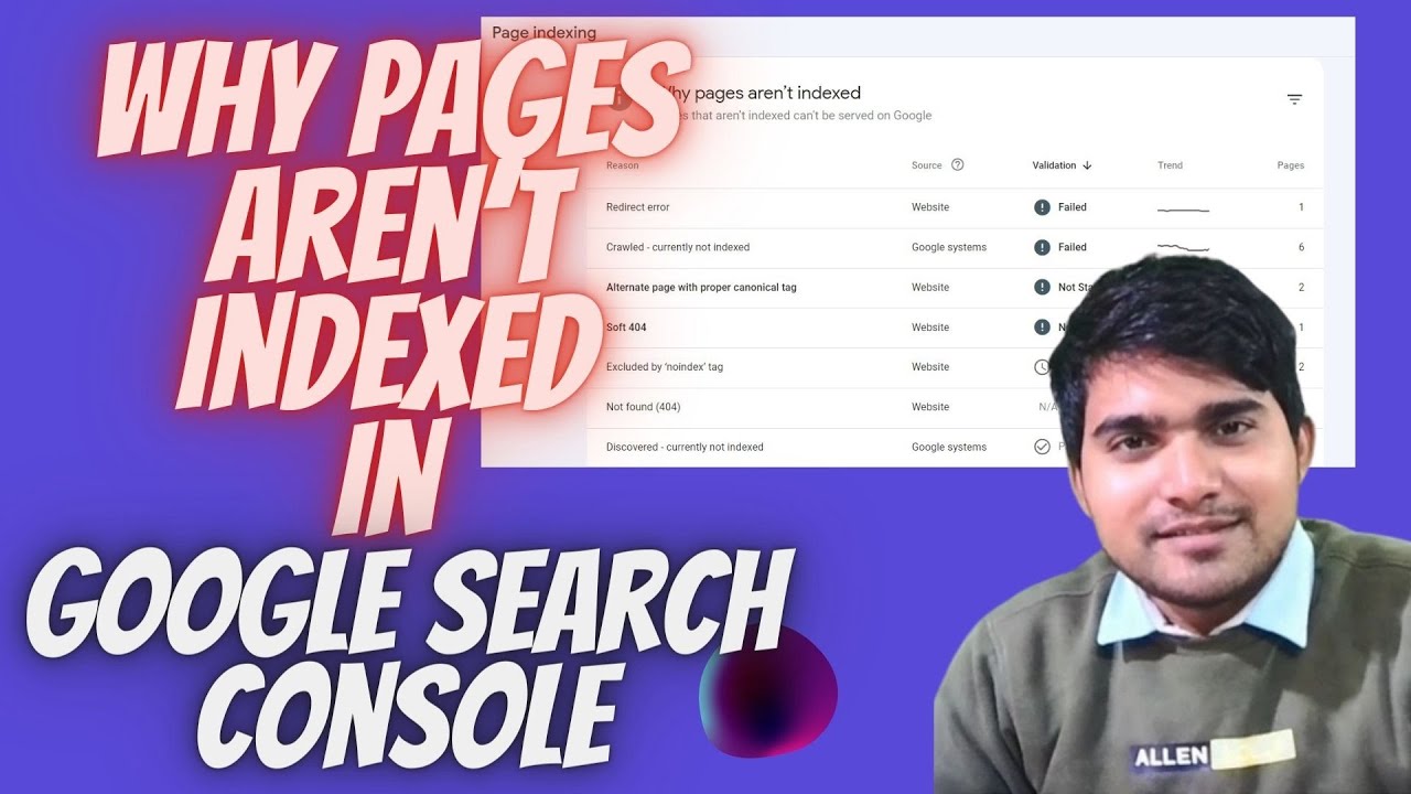 Why Pages Are Not Indexed How To Check URL Crawled And Indexed Why Pages Are Not Indexed How To Check URL Crawled And Indexed