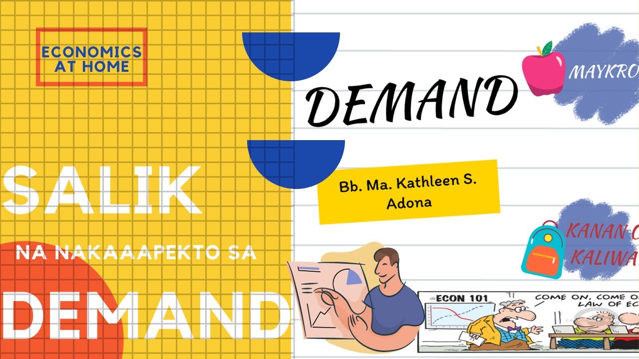 EKONOMIKS | YUNIT II | ARALIN 2 | MGA SALIK NA NAKAKAAPEKTO SA DEMAND ...