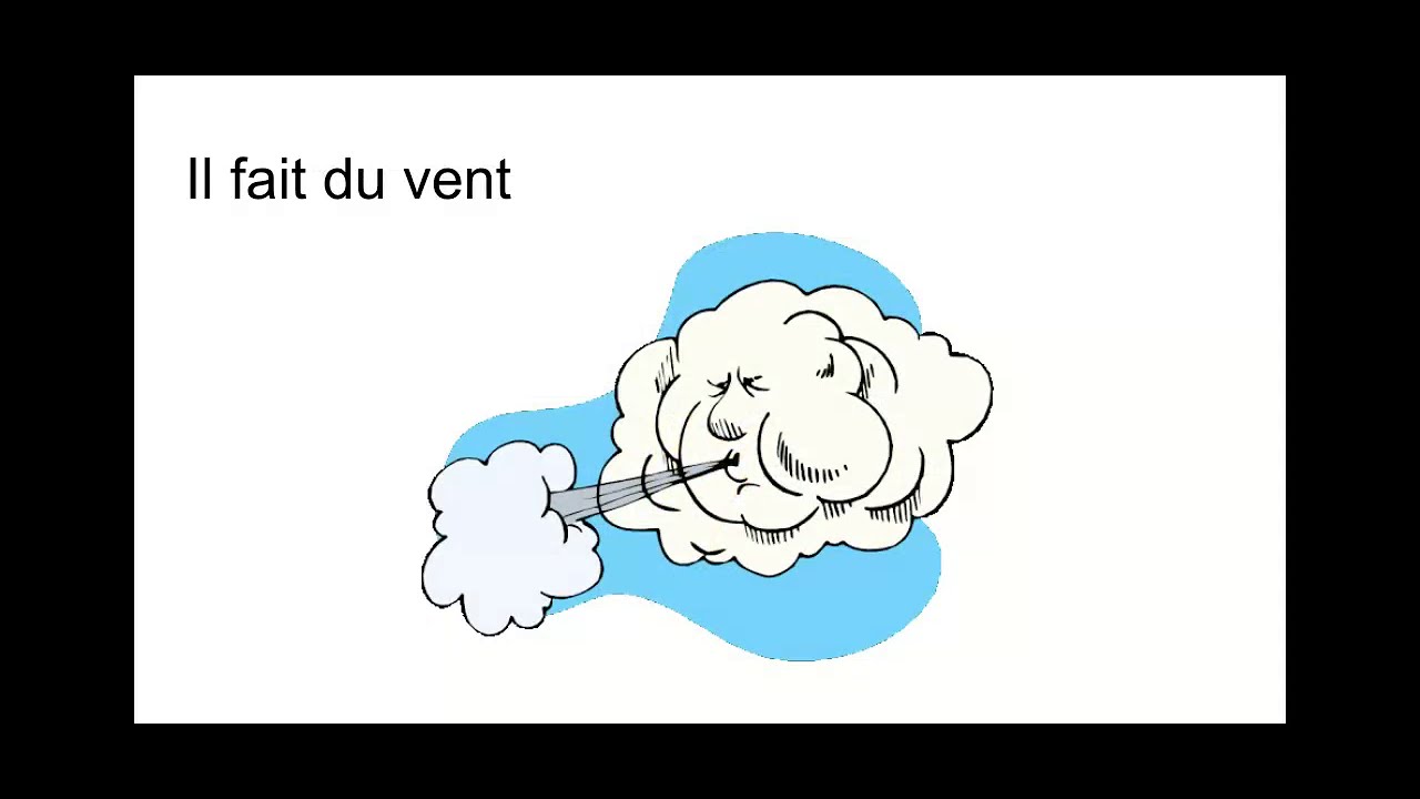 Quel temps fait-il? What's the weather in French? : French Kinder TV ...