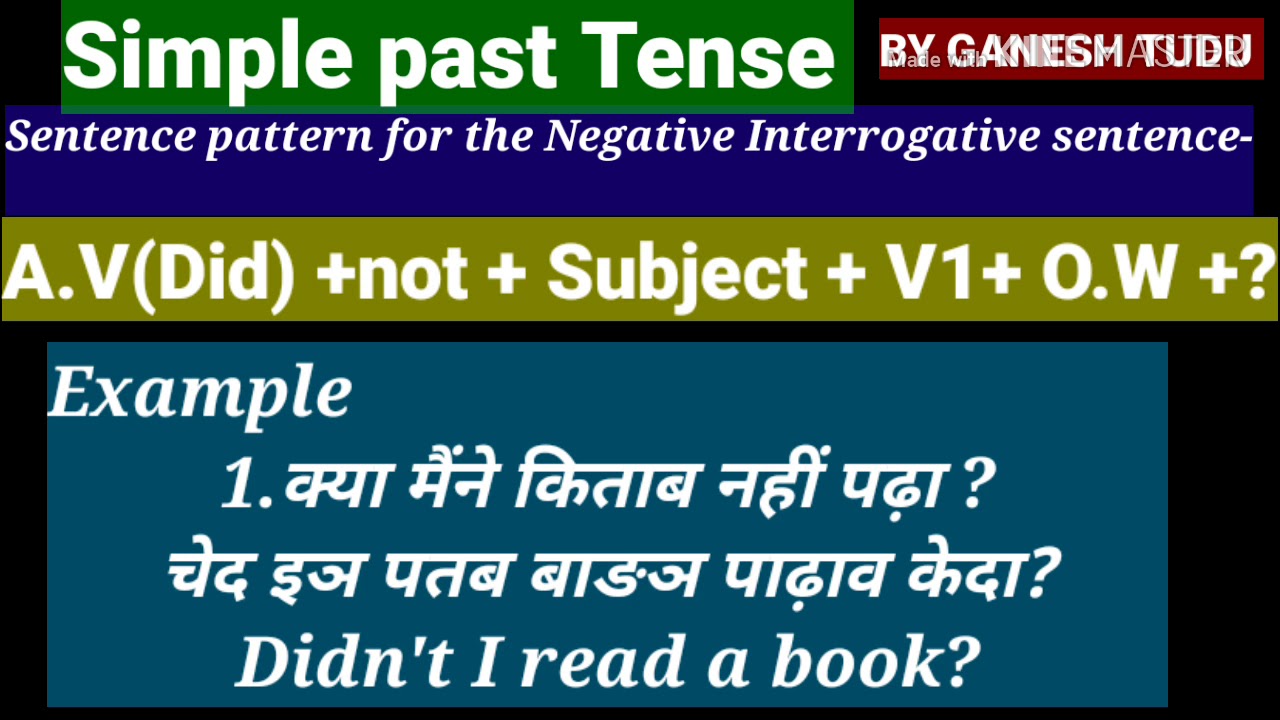 26. SIMPLE PAST TENSE ||NEGATIVE INTERROGATIVE ||WH-QUESTIONS ...