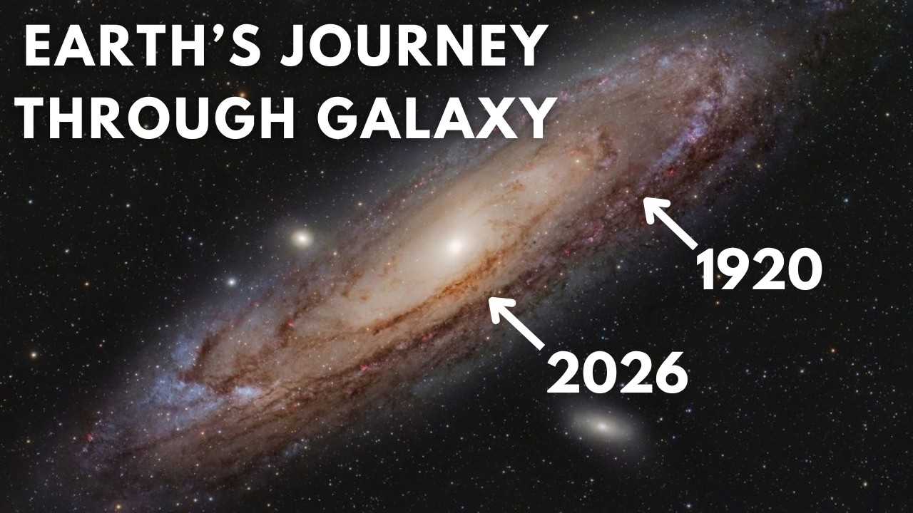 Earth's Journey Through the Milky Way Galaxy - YouTube
