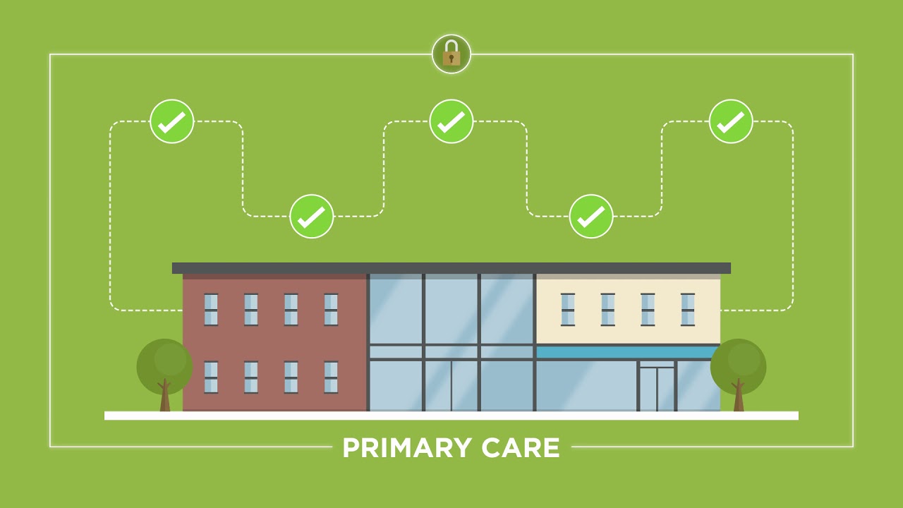 Data Care Solutions - YouTube