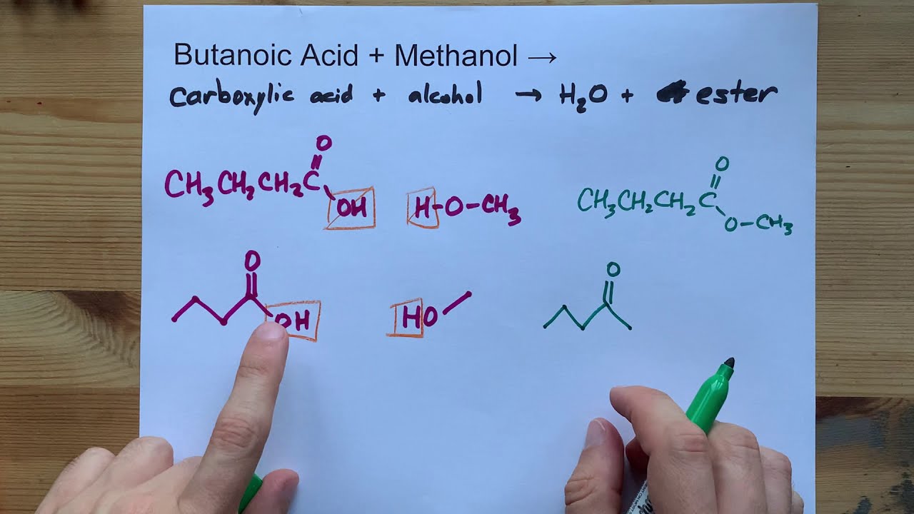 Methanol And Salicylic Acid Condensed Structural Formulas