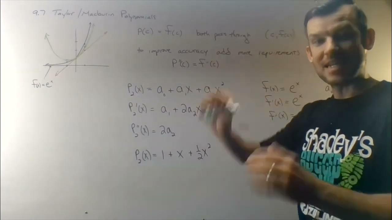 Taylor and Maclaurin Polynomials Part 1 - YouTube