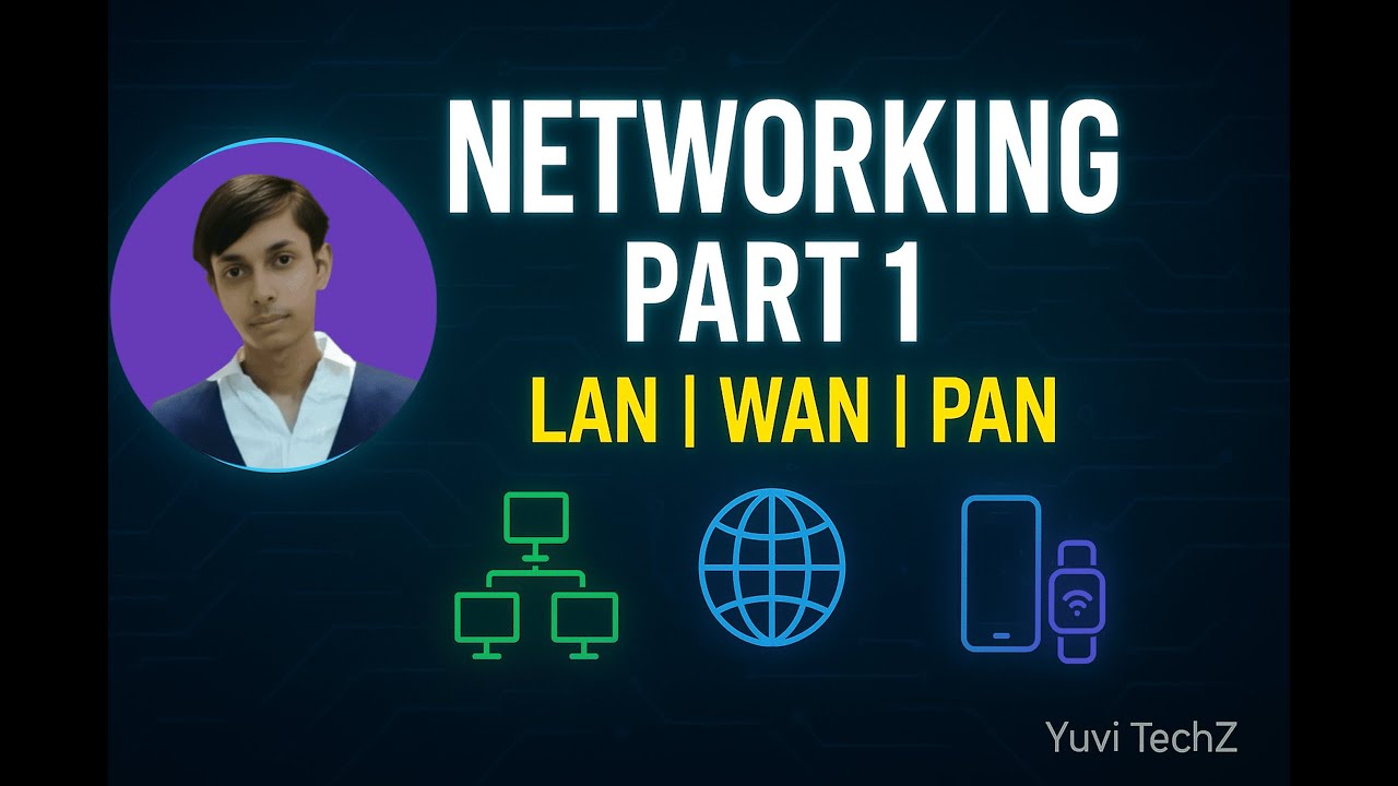 Networking Part 1 | LAN, WAN & PAN Explained in Hindi | Complete ...