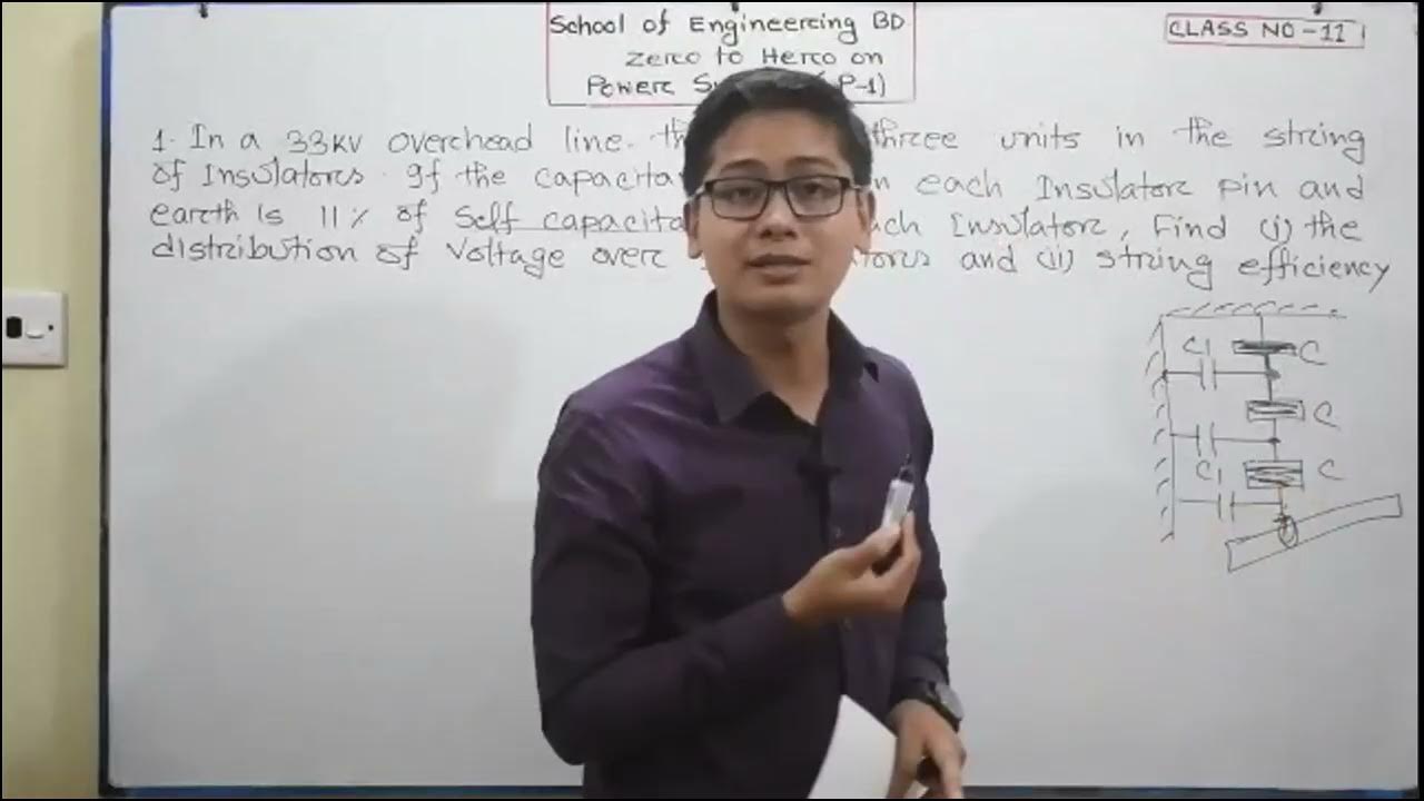 11. String Efficiency Math. Power System Class-11 - YouTube