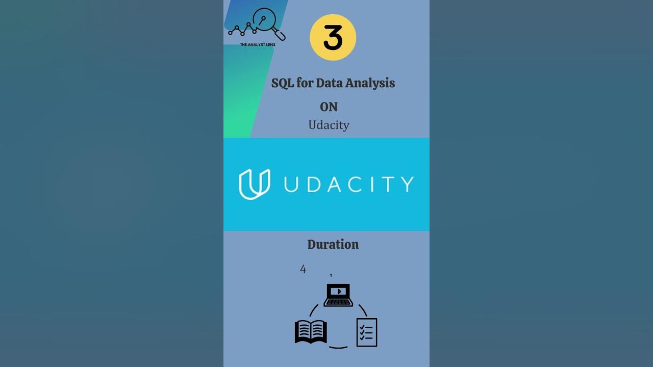 Top 4 Free SQL Courses You can start today | Free Certification (Must ... Top 4 Free SQL Courses You can start today | Free Certification (Must ...