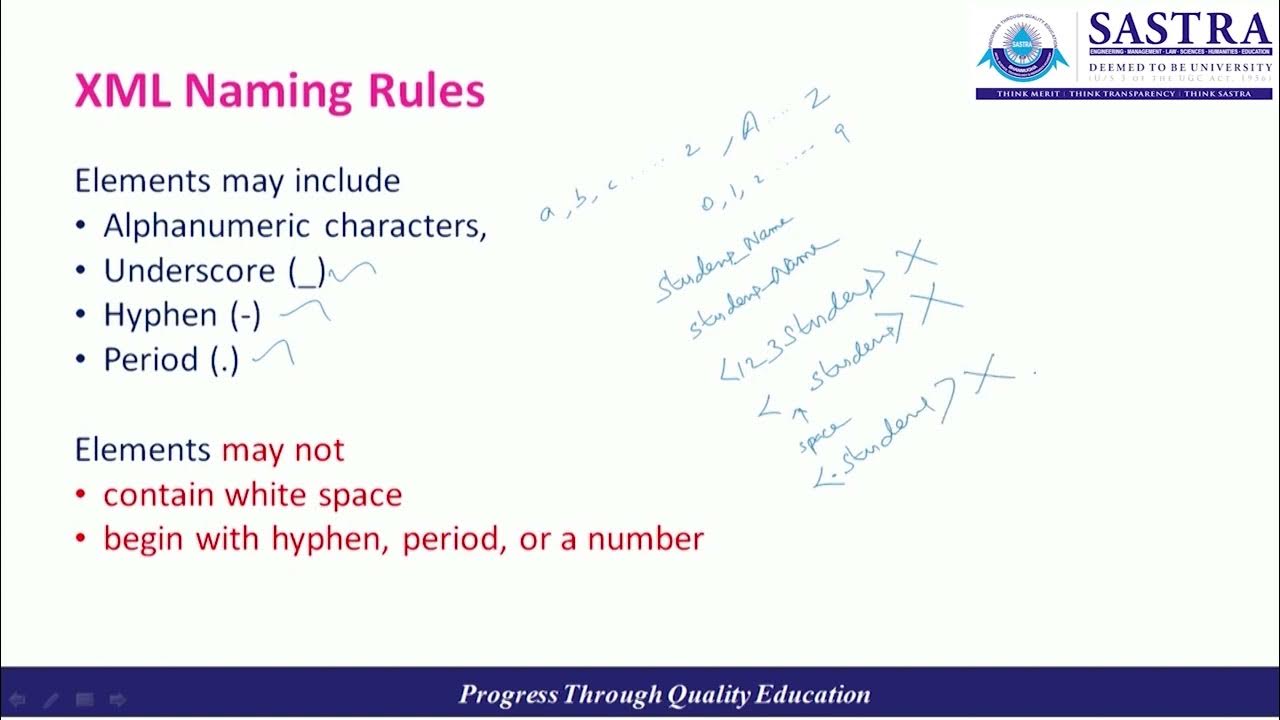 W1 2 XML document structure - YouTube