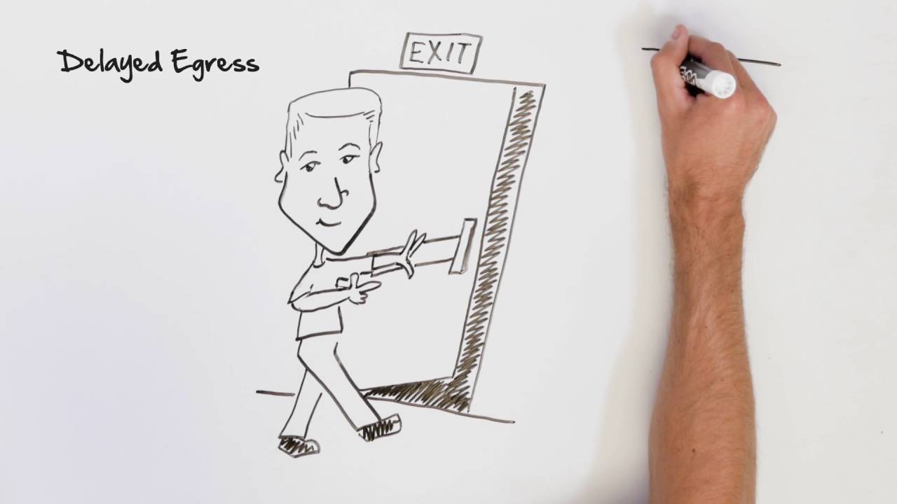 Decoded: Controlled Egress vs. Delayed Egress - YouTube