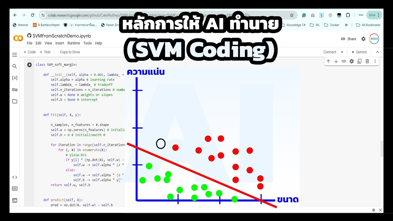 หลัการให้ AI ทำนายโดยใช้วิธี SVM (Coding) - YouTube