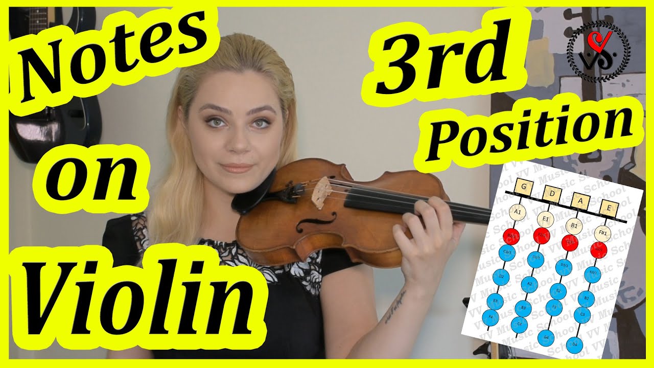 Notes On Violin | 3rd Position - YouTube