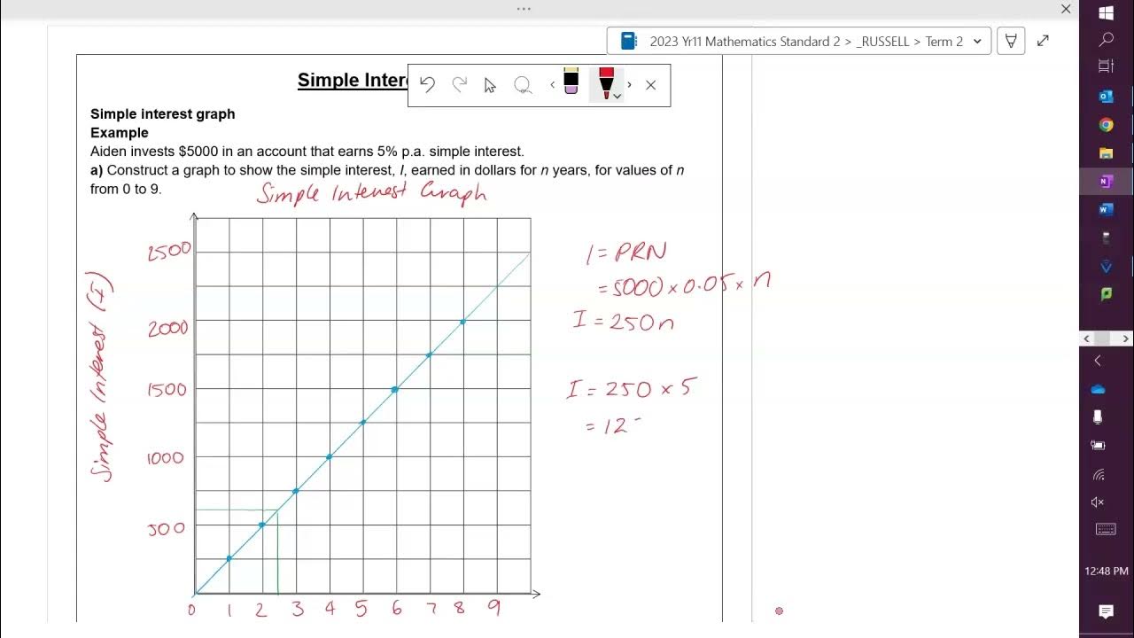 (Yr11S) 8.03 Simple Interest Graphs - YouTube