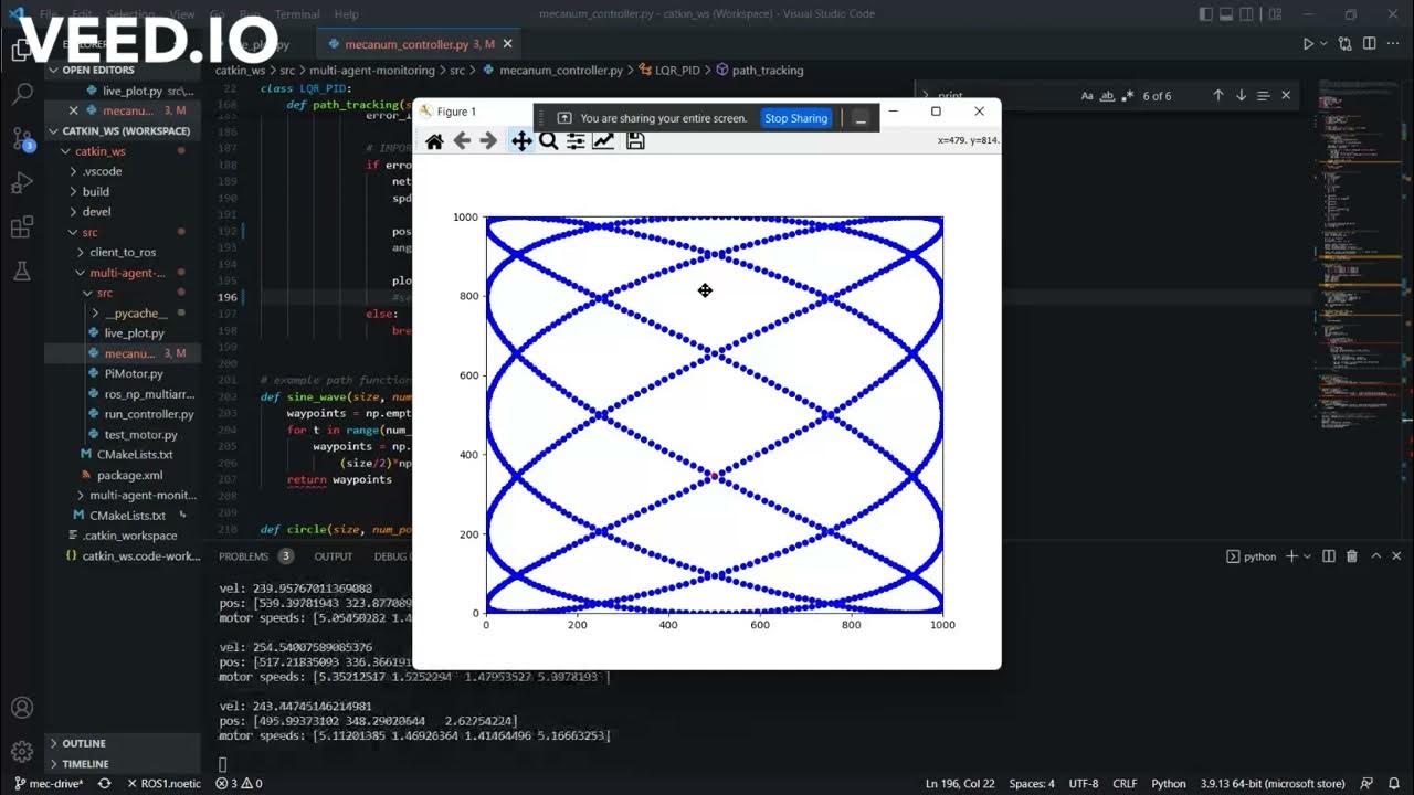 LQR steering with PID speed control for mecanum drive - YouTube