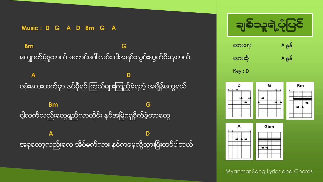 ချစ်သူရဲ့ပုံပြင် - Aနွန် Chit Thu Yet Pone Pyin ( A Non) - YouTube