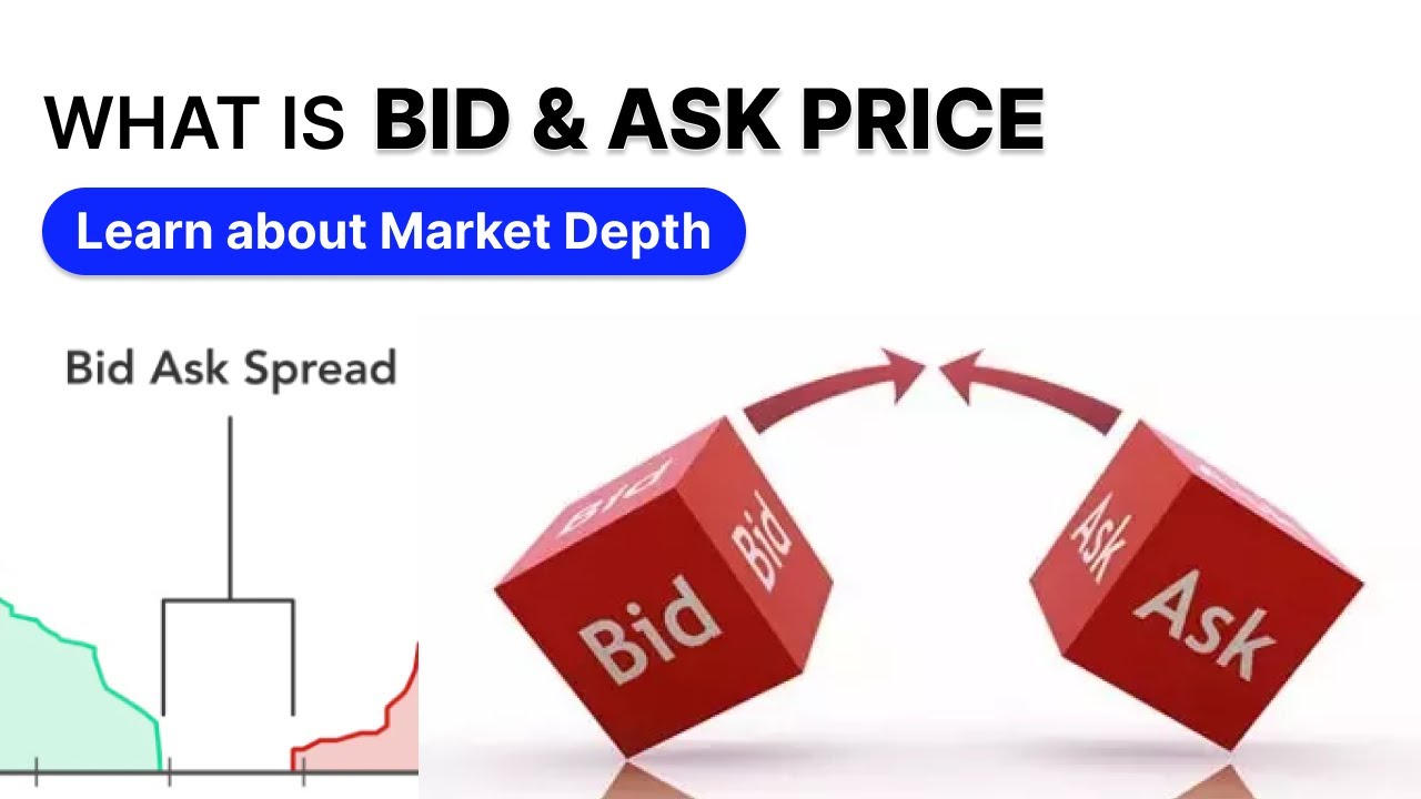 What is Bid and Ask Price in Hindi | Bid Ask Spread Formula - YouTube