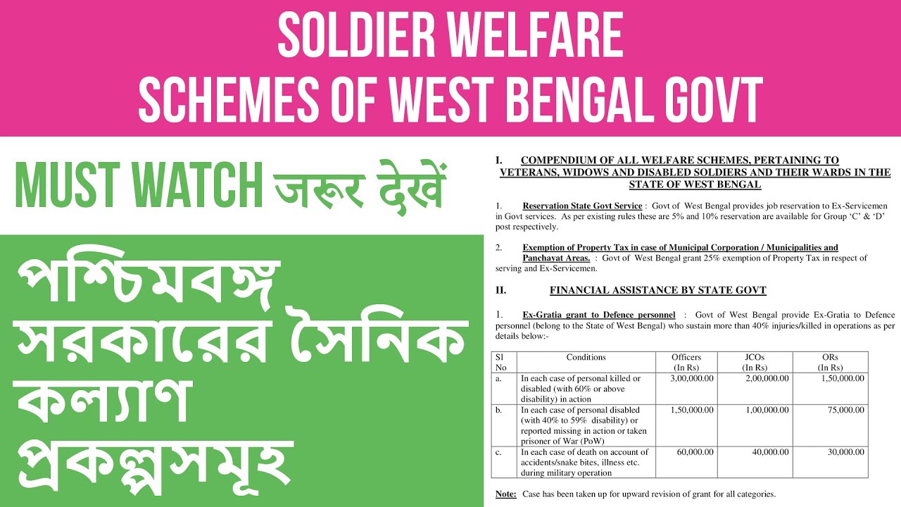 Soldier Welfare Schemes of West Bengal Govt - YouTube