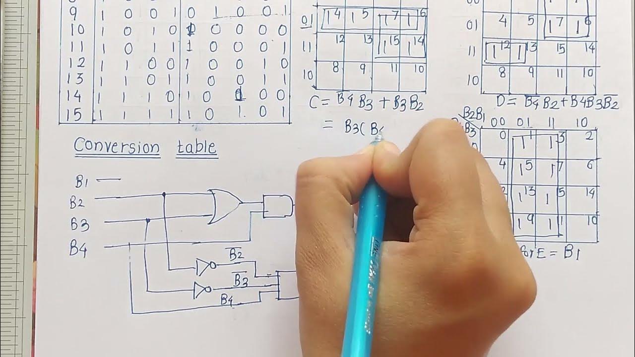 Binary to BCD Code Converter | Digital Electronics - YouTube