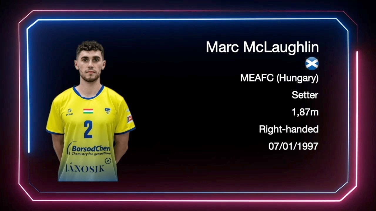 SCA 2023 Finals Highlight - Marc McLaughlin - YouTube