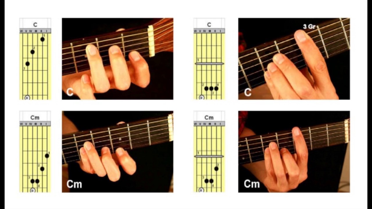 Kidrakool24 Akordid C - B Cm - Bm Demo - YouTube