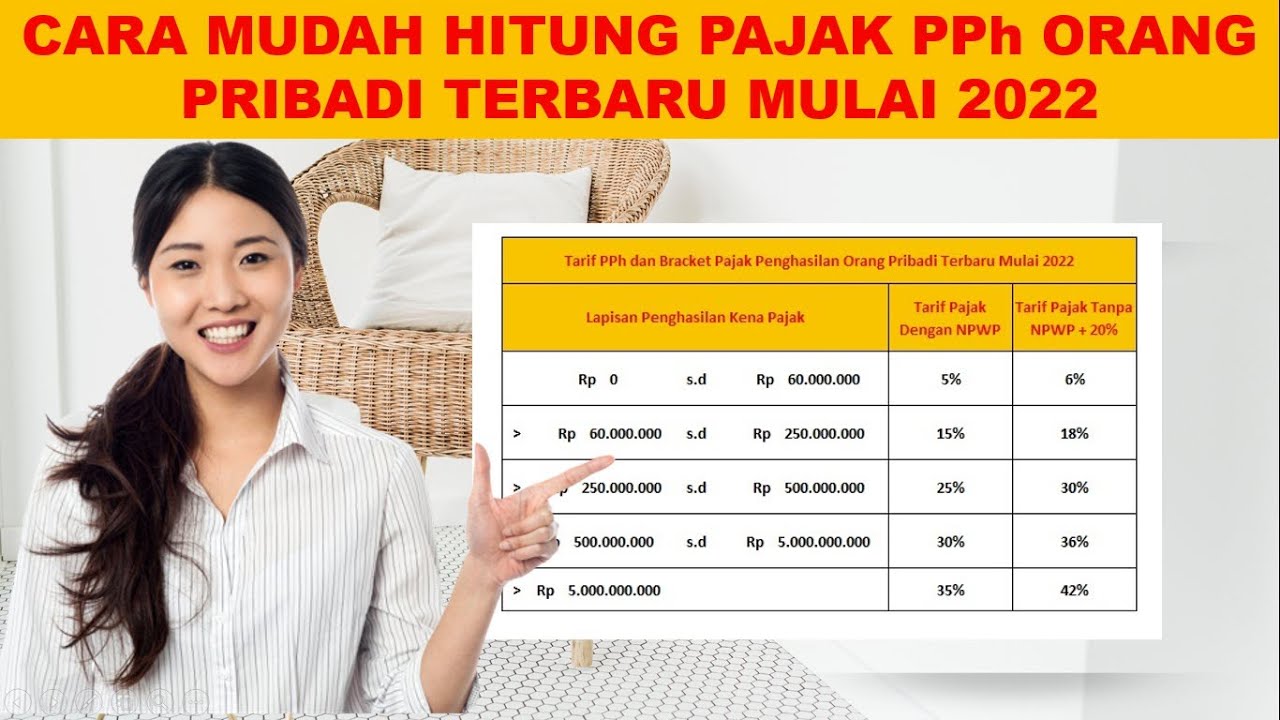 Cara Mudah Hitung PPh Orang Pribadi Sesuai Tarif Terbaru UU HPP - YouTube