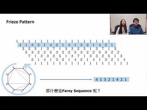 Frieze Patterns、Farey Sequence關聯性探討與具1-鋸齒或0-鋸齒Frieze Patterns之研究 - YouTube