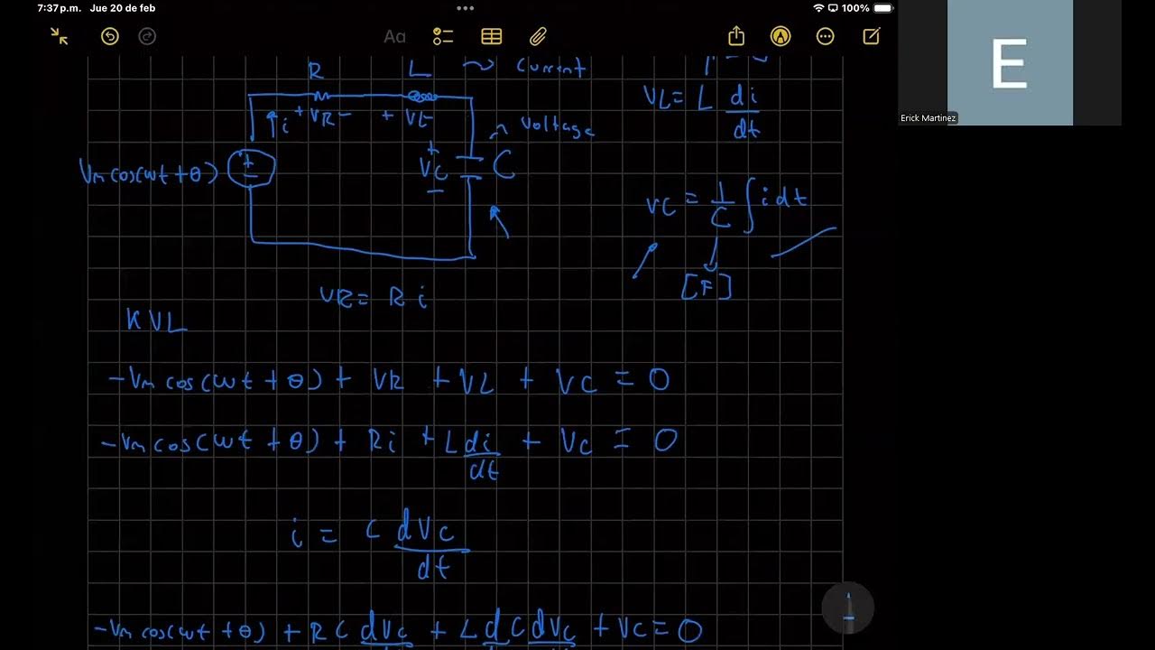 Phasors Introduction - YouTube
