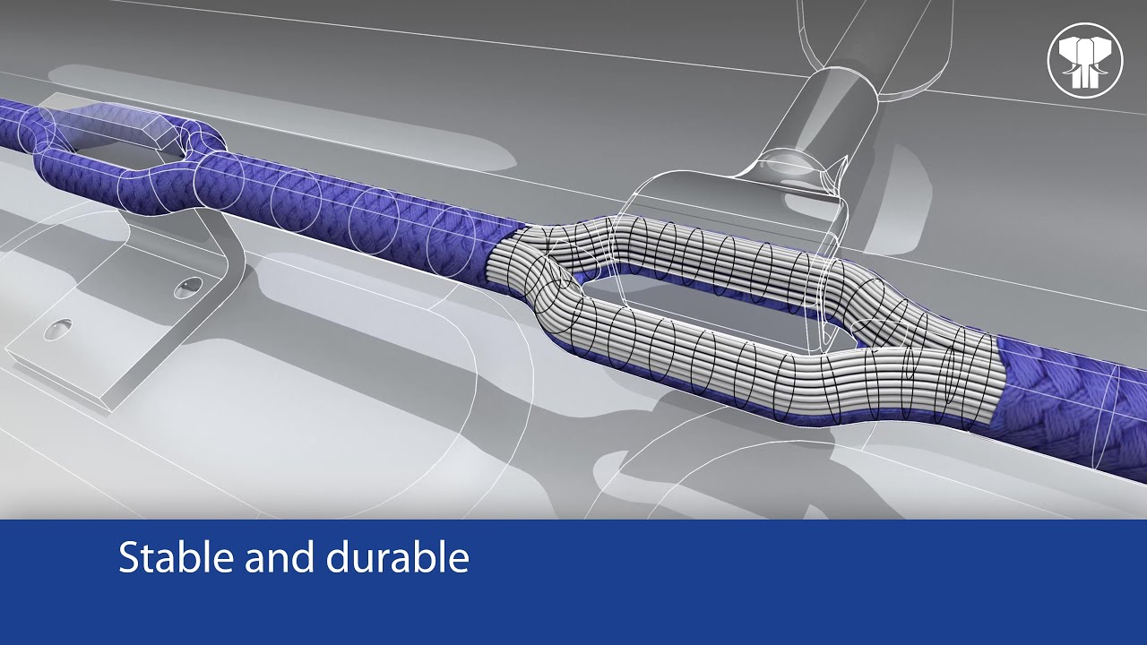 High-tech braids for automotive - Hole cords by JUMBO-Textil - YouTube