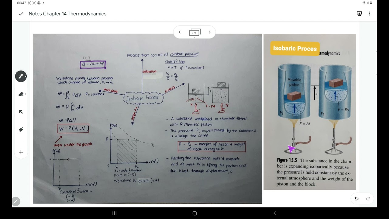 14.2 14.3 Isobaric Process & Work done - YouTube