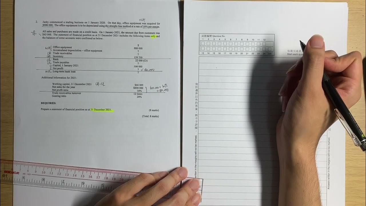 2022 BAFS Q2-Ratio and Income Statement - Part 1 - YouTube